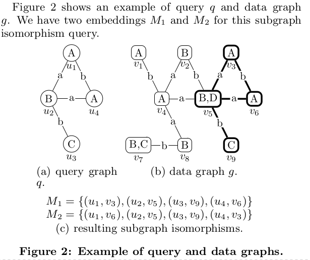 Producing undesired output · Issue #2 · pkumod/GSI · GitHub