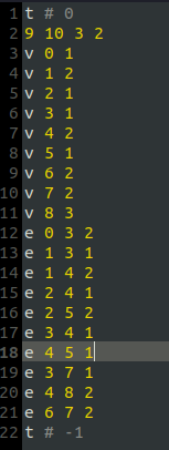 Producing undesired output · Issue #2 · pkumod/GSI · GitHub