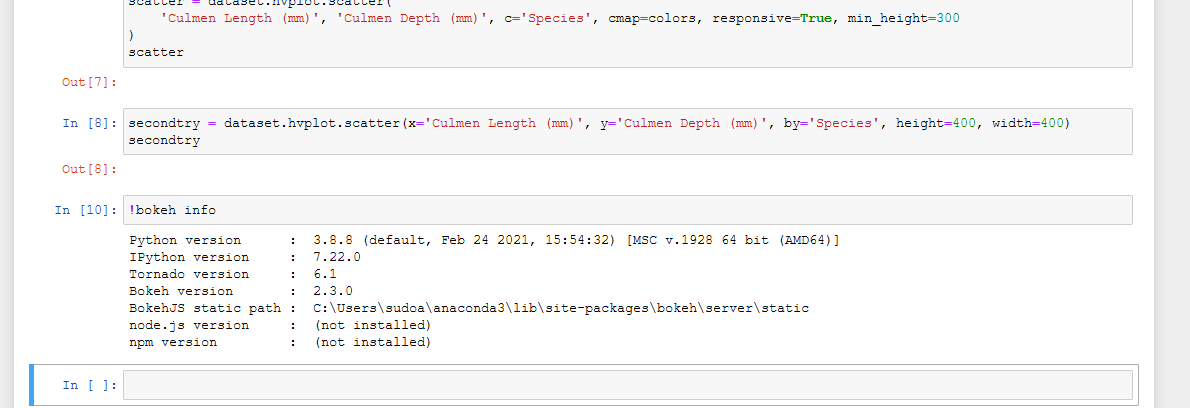 Bokeh not rendering in Jupyter Lab · Issue #4875 · holoviz/holoviews · GitHub