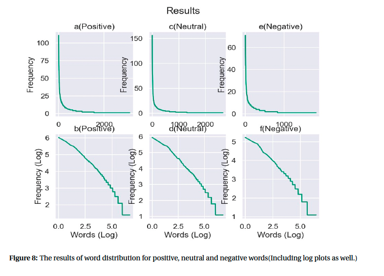 GitHub - YangYimin98/NBA-News-Text-Mining: A text mining task regarding the last four year news ...