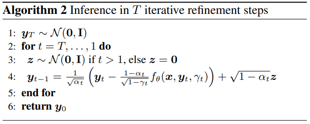 Image Super-Resolution via Iterative Refinement · Issue #184 · One-Day-One-Paper/One-Day-One ...