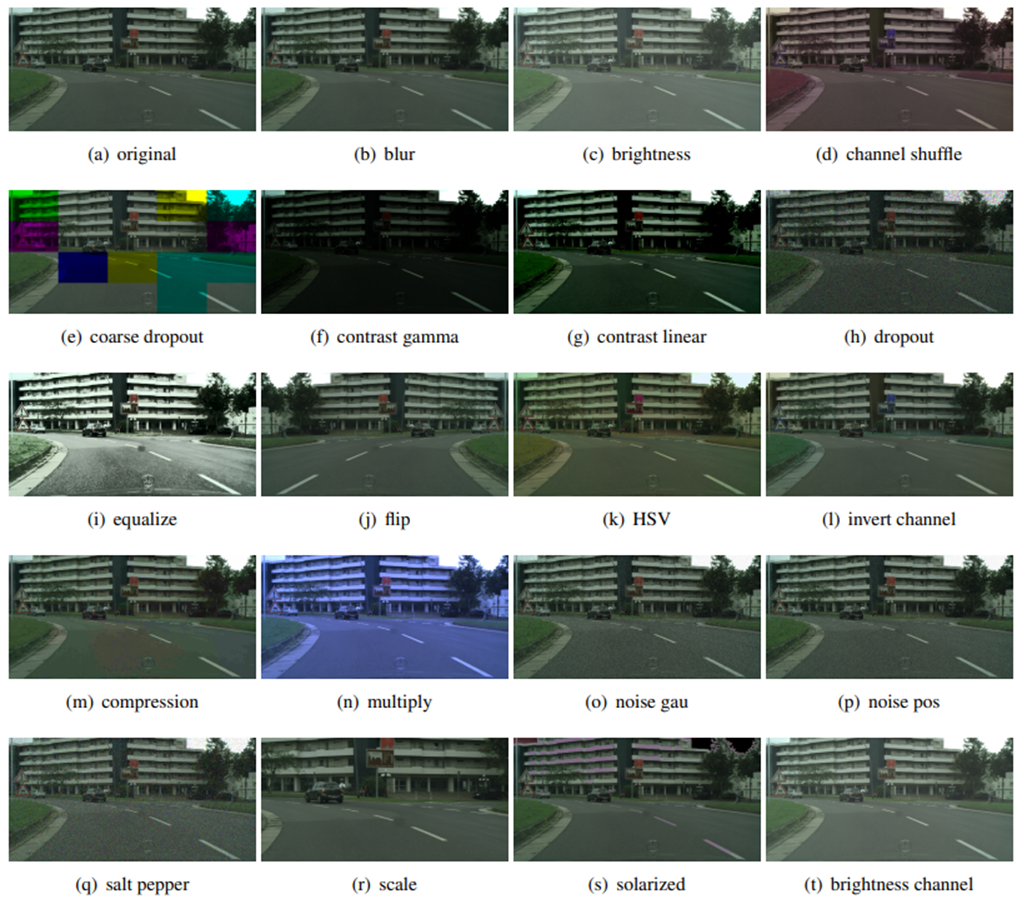 A Simple Baseline for Semi-supervised Semantic Segmentation with Strong Data Augmentation ...