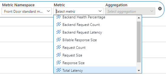 Metrics names incorrect · Issue #73809 · MicrosoftDocs/azure-docs · GitHub