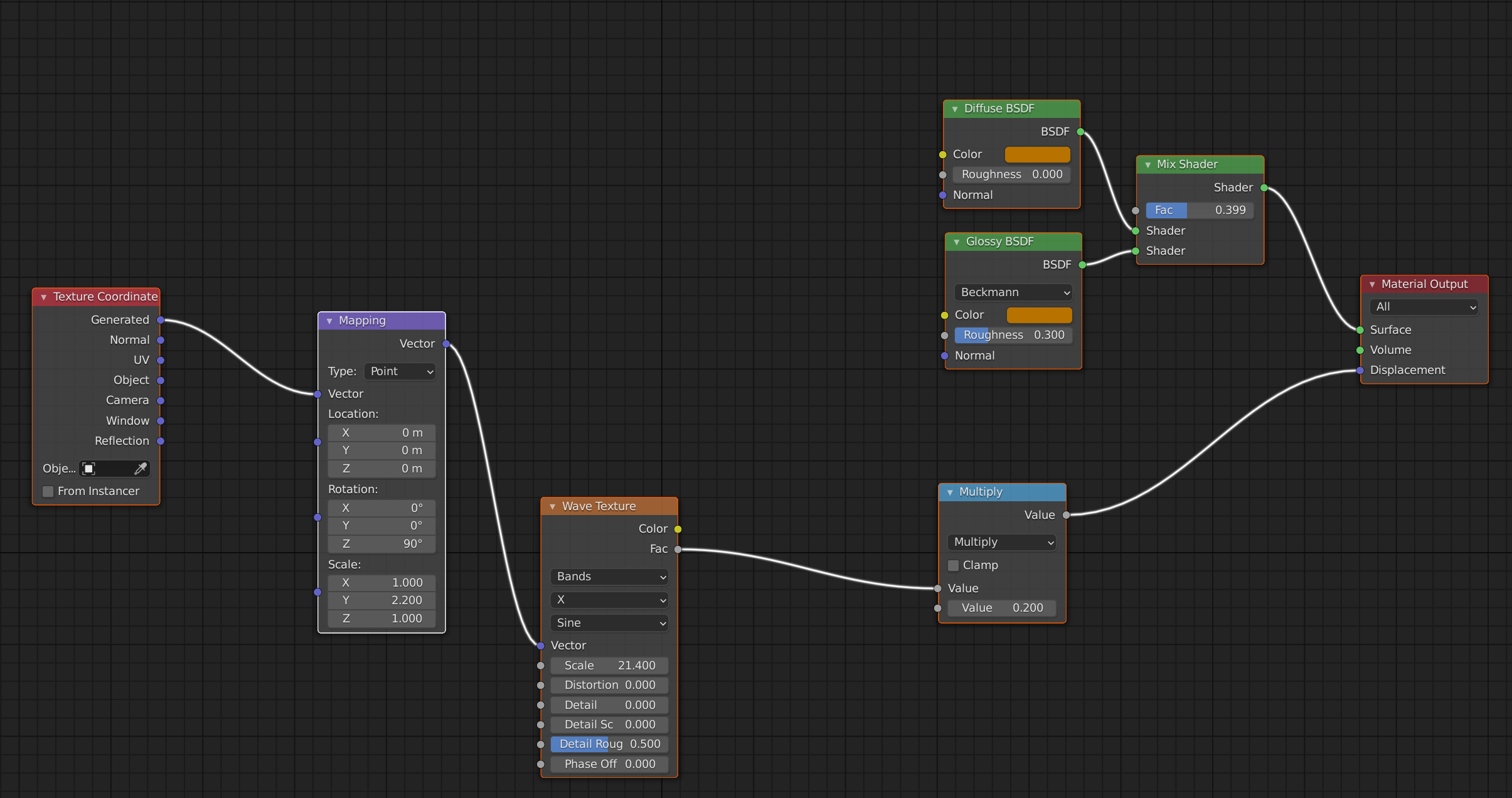Blenderproc2 how to change the color of a certain bsdf node in the shader graph · Issue #301 ...
