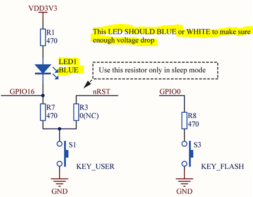 LED1 - BLUE OR WHITE - SPECIFICATION · Issue #24 · nodemcu/nodemcu-devkit · GitHub