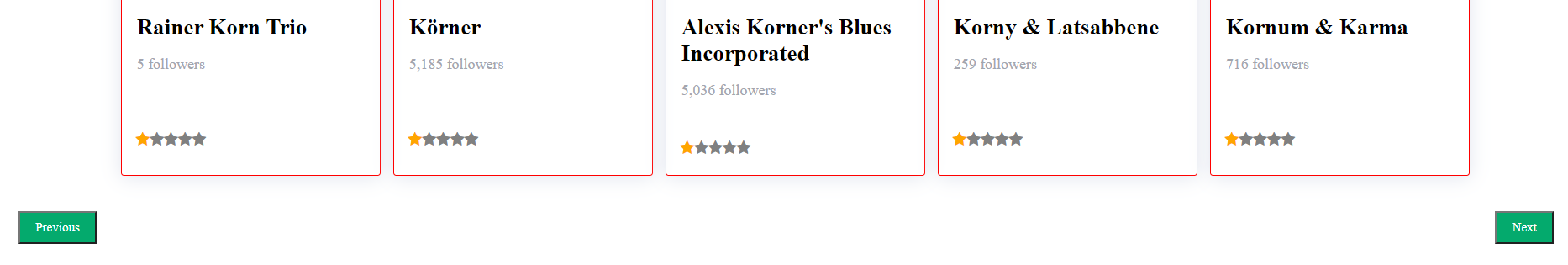 GitHub - houssam-younes/Spotify-FrontEnd-API