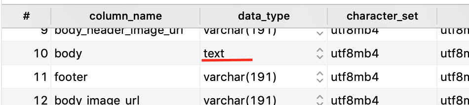 Better editing of TEXT columns · Issue #1490 · TablePlus/TablePlus · GitHub