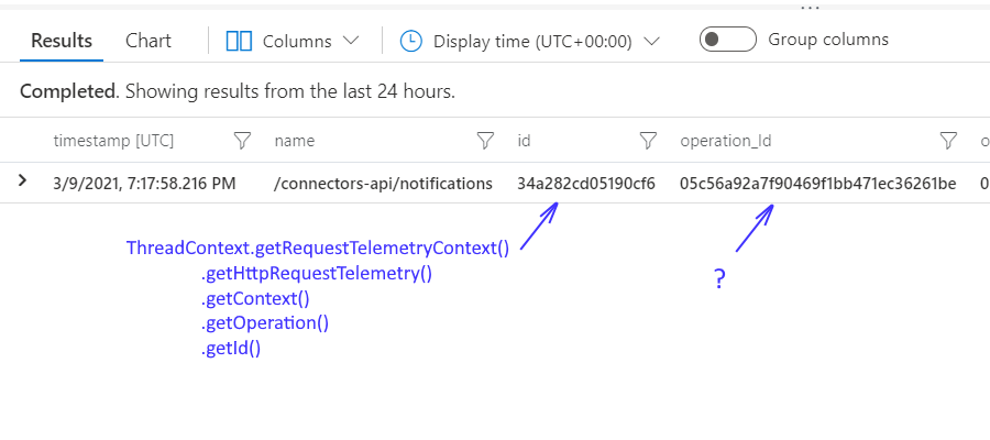 Overwriting operationId in version 3.0.2. · Issue #1521 · microsoft/ApplicationInsights-Java ...