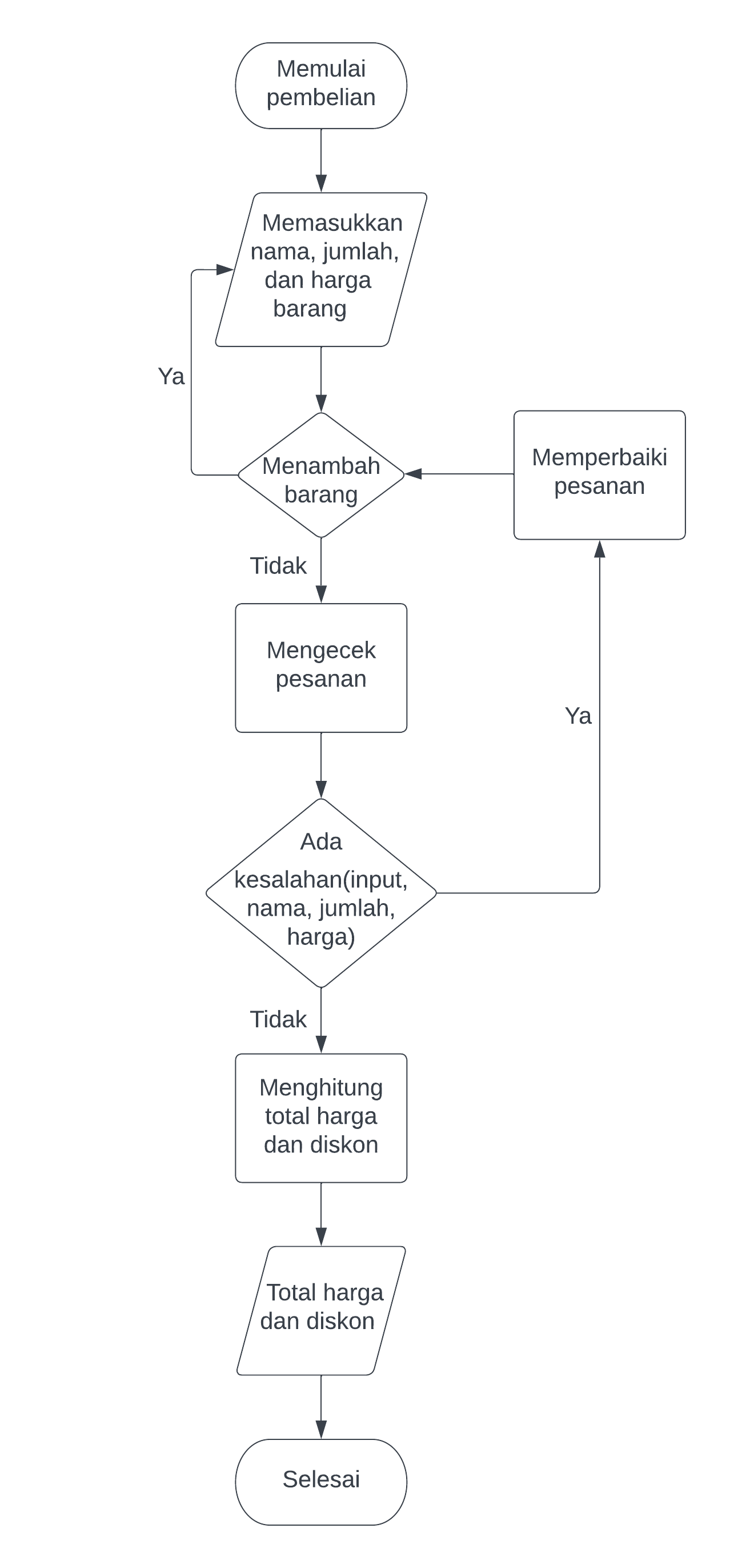 GitHub - langgarya/Super-Cashier-Project-Pacmann