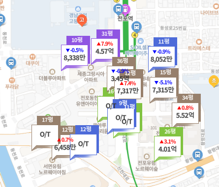 symbol overlap problem · Issue #12003 · mapbox/mapbox-gl-js · GitHub