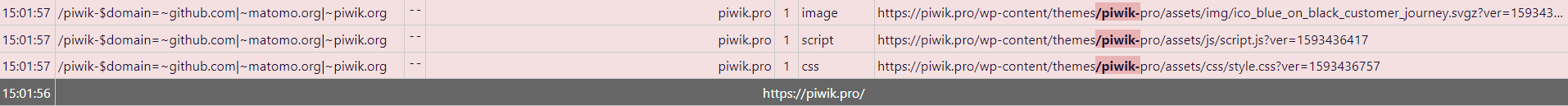 piwik.pro domain blocked · Issue #7613 · uBlockOrigin/uAssets · GitHub