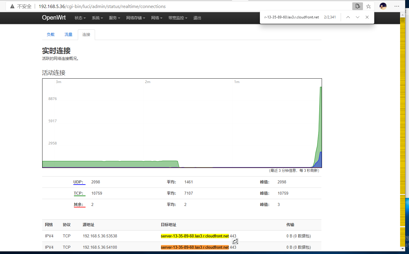 v2 节点 故障时，会产生大量 dns 连接，跑死系统 · Issue #6128 · coolsnowwolf/lede · GitHub