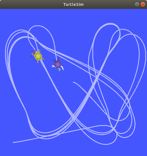 GitHub - prizehun/ROS2_tutorial: ROS2 examples to practice