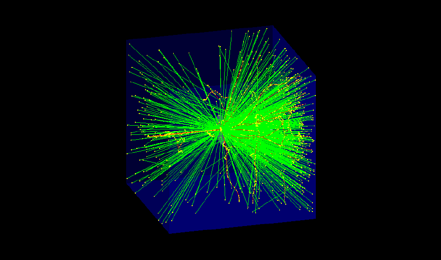 GitHub - villadetoro/Geant4Detector-Cfiles-1: C++ files I modified to use in Geant4 to simulate ...