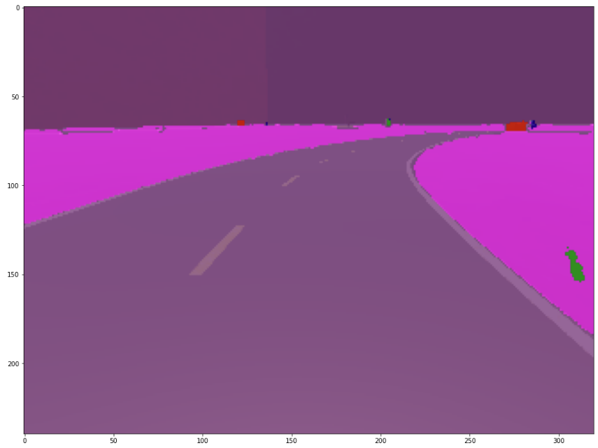result segmentation map is not showing the ignore_label · Issue #857 ...