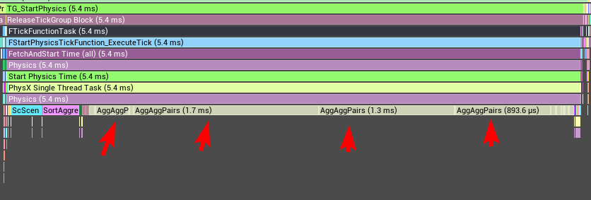 Can I disable AggAggPairs between static actors? · Issue #205 · NVIDIAGameWorks/PhysX · GitHub