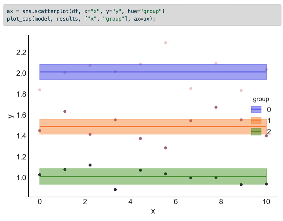 Minor Plotting Error In `plotcap` · Issue 685 · Bambinosbambi · Github