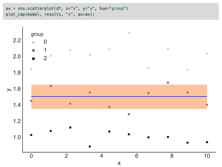 Minor Plotting Error In `plotcap` · Issue 685 · Bambinosbambi · Github
