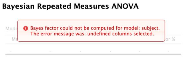 fails to run 2x2 Bayesian Repeated Measures ANOVA · Issue #774 · jasp-stats/jasp-issues · GitHub
