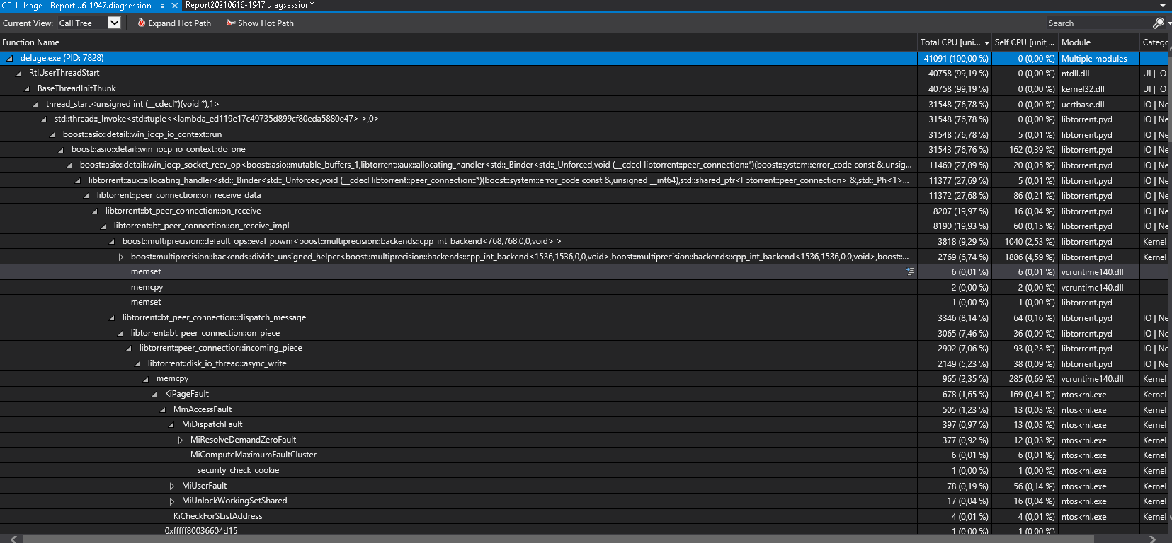 Lib 1 core usage during download. · Issue #6265 · arvidn/libtorrent ...