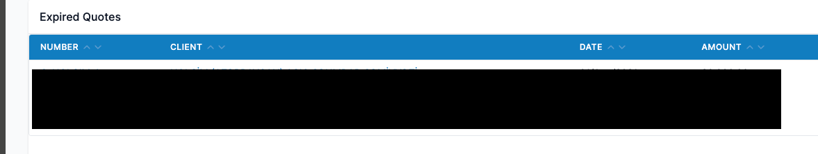 Dashboard shows Expired quotes from other Company · Issue #8155 ...