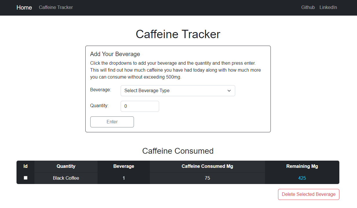 GitHub - eschiavoni2/Caffeine-Max-Rager: To check if caffeine consumption is over the ...