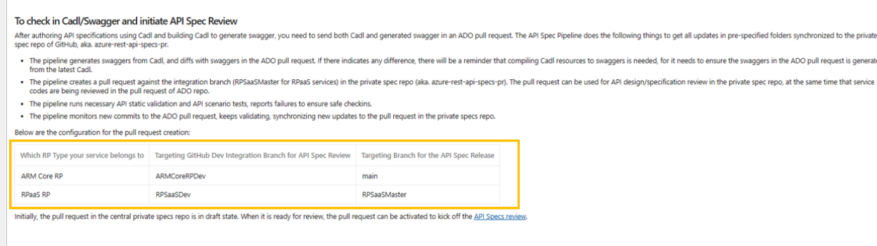 Automate API Spec Pipeline enablement for service partner · Issue #5161 · Azure/azure-sdk-tools ...