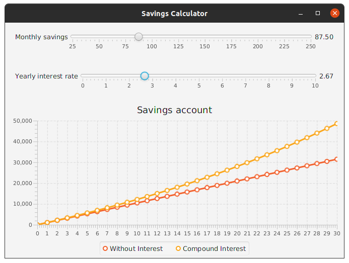 GitHub - oezg/SavingsCalculatorApplication: Graphical compound interest ...