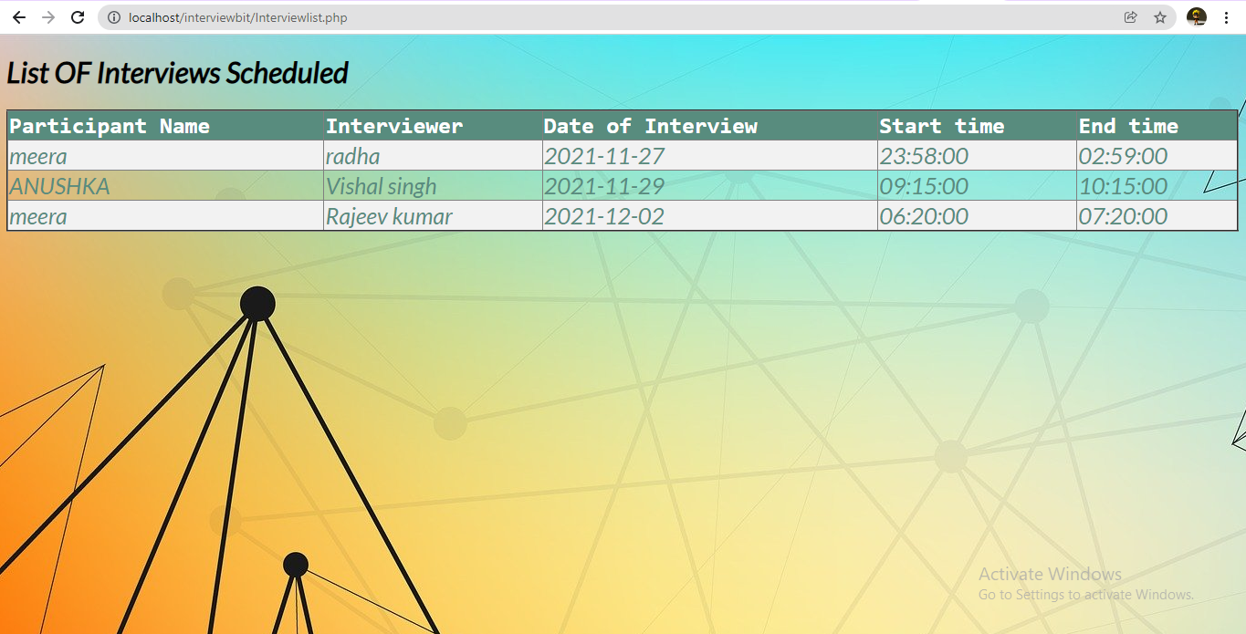 GitHub - isha2811/InterviewScheduler: This Application enables schedule Interview ,displays ...