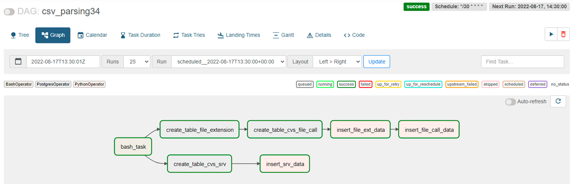 GitHub - IvanovaDarya/OTUS_project: pet project, vulnerability analysis