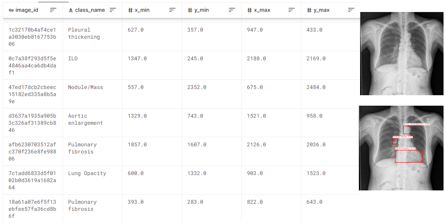 GitHub - mohdakrory/AI-Based-Medical-Diagnosis-System: An AI-based application that offers ...