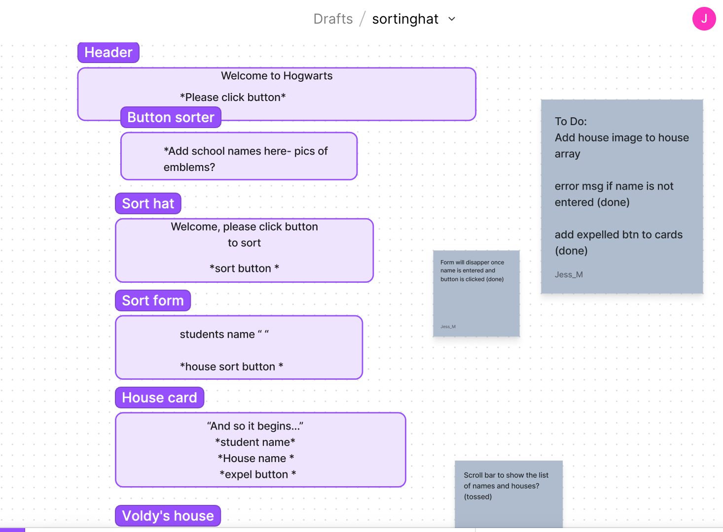 GitHub - Jess-Morrison/INDIVIDUAL-PROJECT-sorting-hat