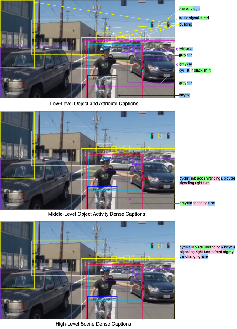 GitHub - johnowusuduah/DivNEDS: DivNEDS: Diverse Naturalistic Edge ...