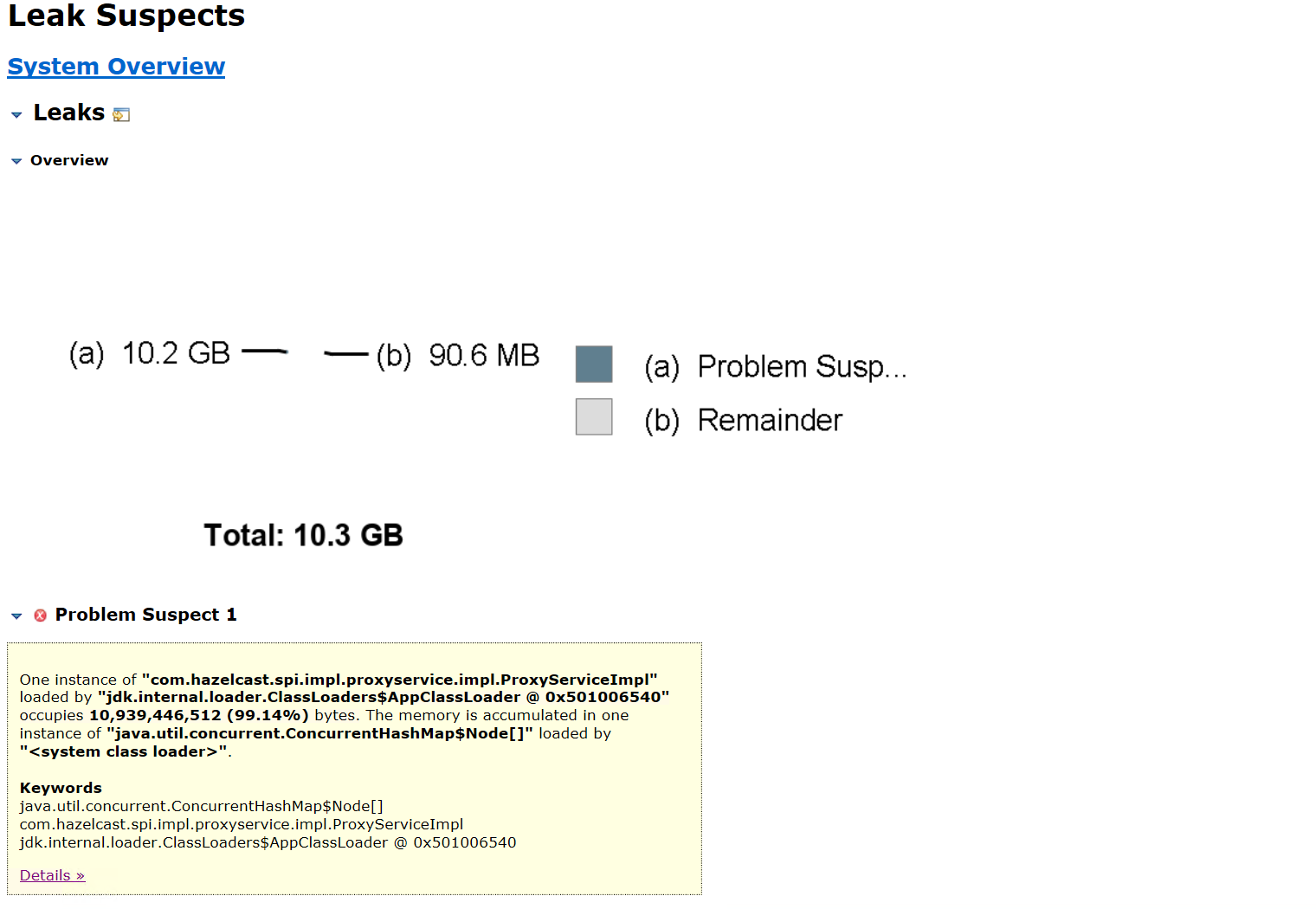 hazelcast client java.lang.OutOfMemoryError: Java heap space · Issue #14540 · hazelcast ...
