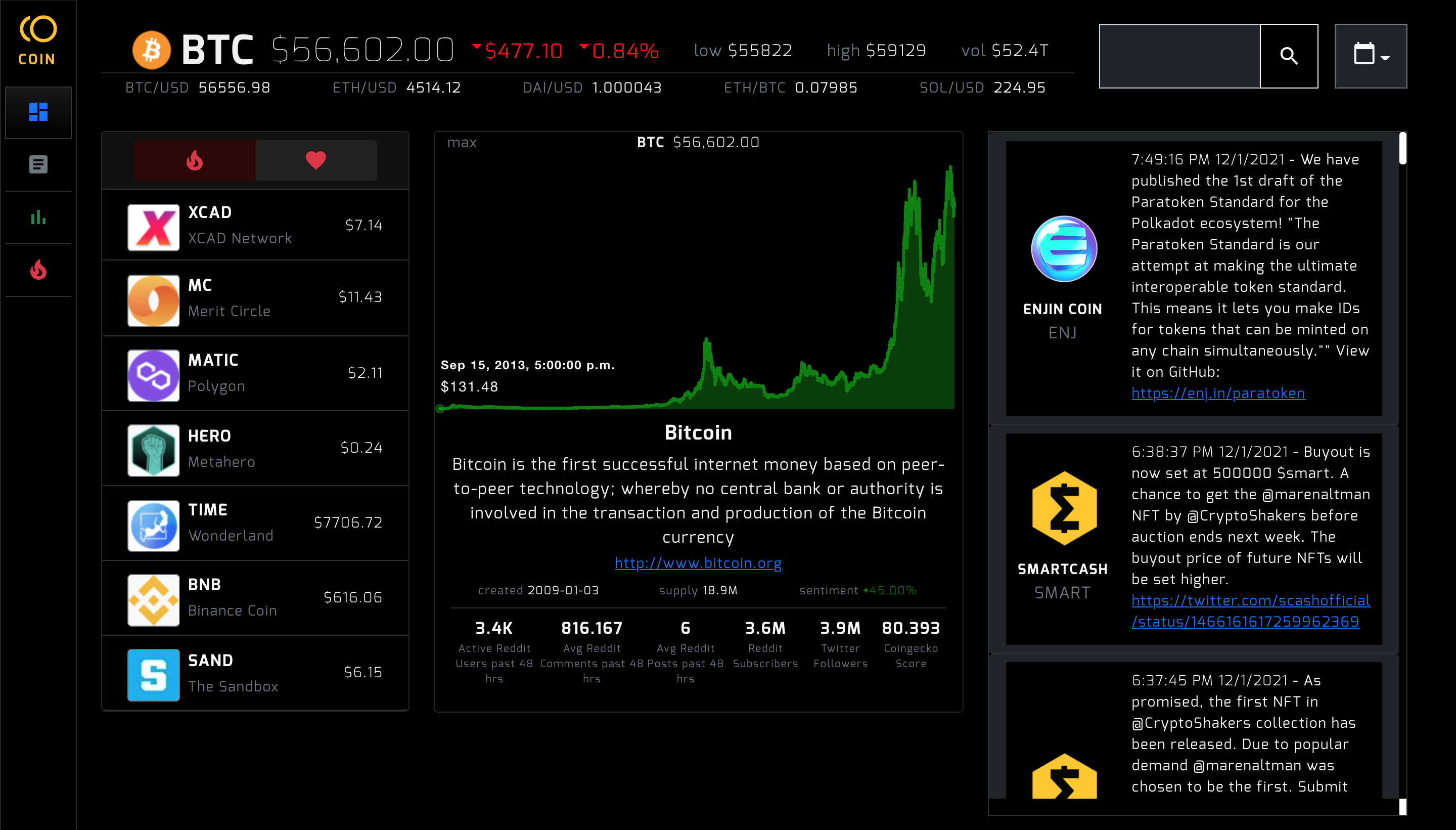 GitHub - lordmen99/coingecko-charts: View trending cryptocurrencies ...