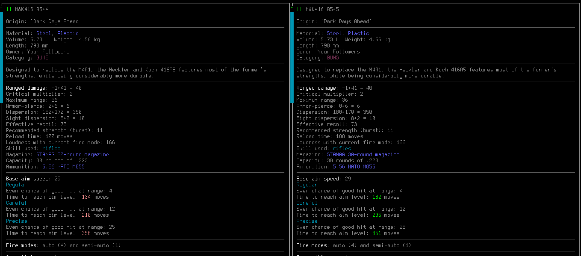 offset iron sights don't do anything · Issue #60398 · CleverRaven/Cataclysm-DDA · GitHub