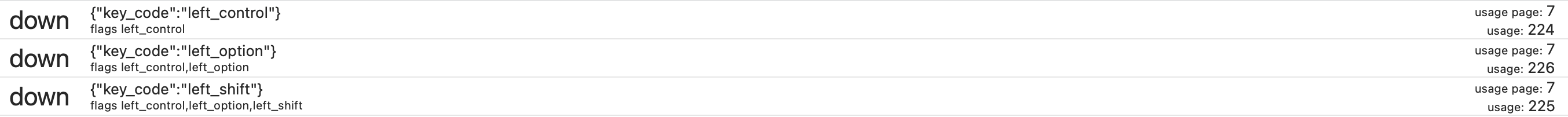 How to let simultaneously pressed keys behave like a modifier? · Issue #3133 · pqrs-org ...