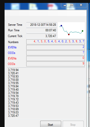 Best Strategy xxxx.xZ RISE / FALL · Issue #2307 · binary-com/binary-bot · GitHub