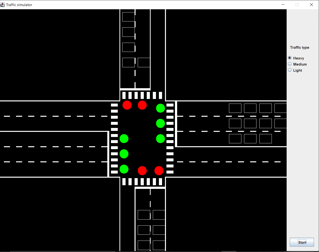 GitHub - MountahaBoukallel/Traffic-Intersaction-Simulation-Threads: I ...