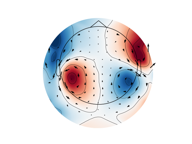 The Plotarrowmap Does Not Display Arrows · Issue 8032 · Mne Toolsmne