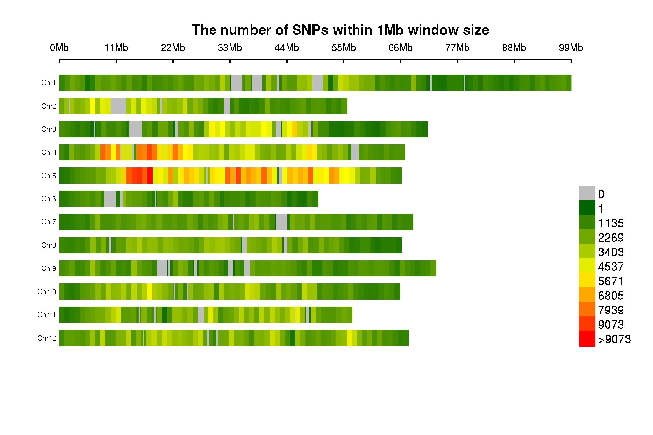 Incomplete Manhattan plots · Issue #49 · xiaolei-lab/rMVP · GitHub