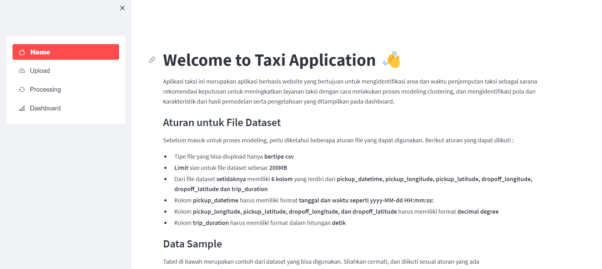 GitHub - mulia-dea/Area-Hotspots-and-Taxi-Pickup-Times-DBSCAN