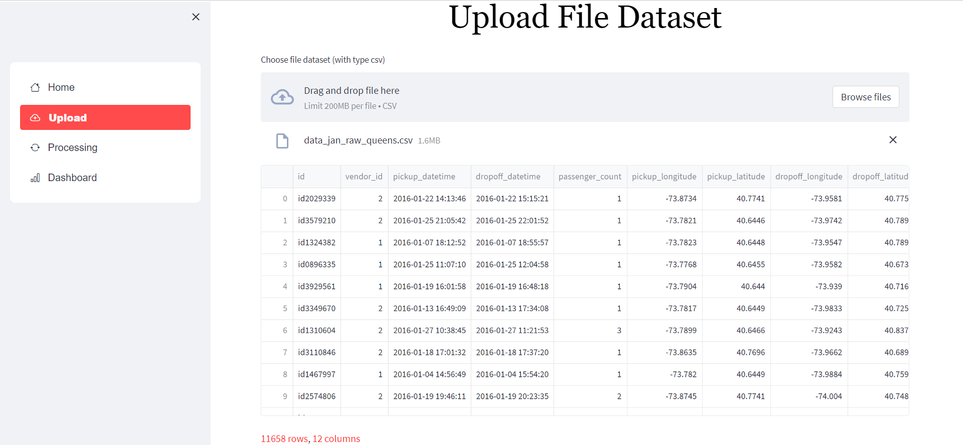 GitHub - mulia-dea/Area-Hotspots-and-Taxi-Pickup-Times-DBSCAN