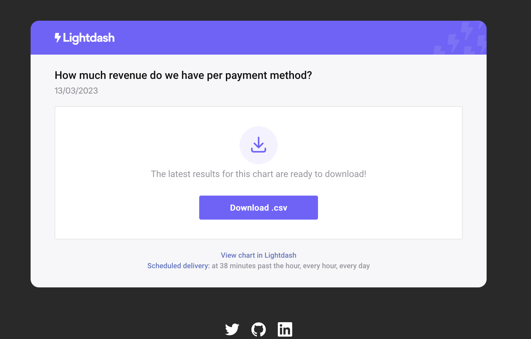 feat: updating csv notification email layout by yasmin-e · Pull Request #4764 · lightdash ...