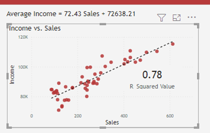 GitHub - qudus-ade/Market-Analysis-Report-for-National-Clothing-Chain: An analysis to know the ...
