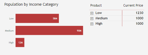 GitHub - qudus-ade/Market-Analysis-Report-for-National-Clothing-Chain: An analysis to know the ...
