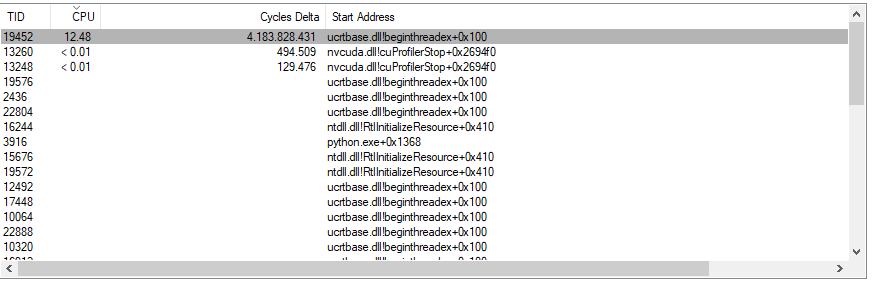 Training suddenly freezes · Issue #36697 · tensorflow/tensorflow · GitHub
