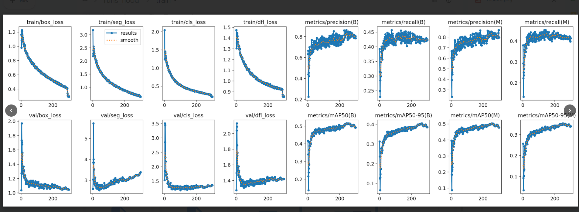 About the optimizer · Issue #3360 · ultralytics/ultralytics · GitHub