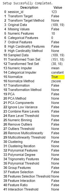 Different performance metrics values for same dataframe on Jupyter Notebook · Issue #417 ...