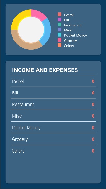 GitHub - Rak6869/income_expense_tracker_android: An app that allows you ...